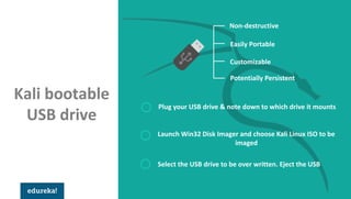 How to install Kali Linux? | Edureka | PDF