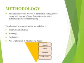 penetration test using Kali linux ppt | PDF