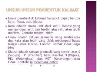 kalimat.ppt