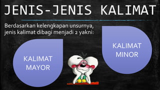 Kalimat dan Paragraf | PPT