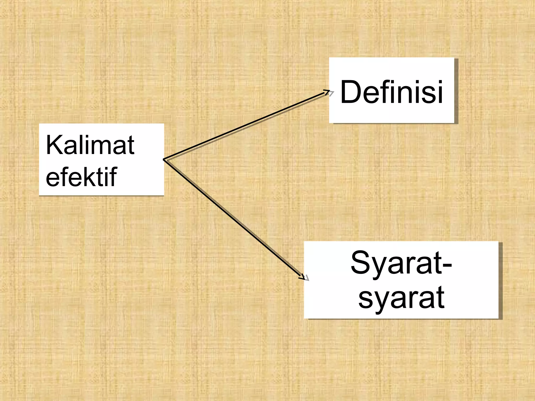 Kalimat efektif | PPT