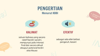 Kalimat Efektif_Kelompok2_New.pptx