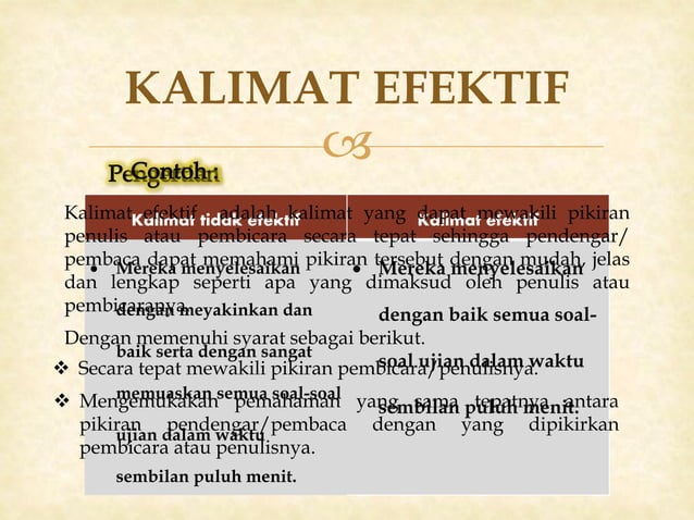 Kalimat efektif present | PPTX