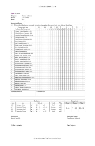 Kalimat Efektif S18W | PDF