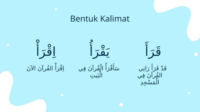 kalimat fi`il dalam kalimah bahasa arab.ppt