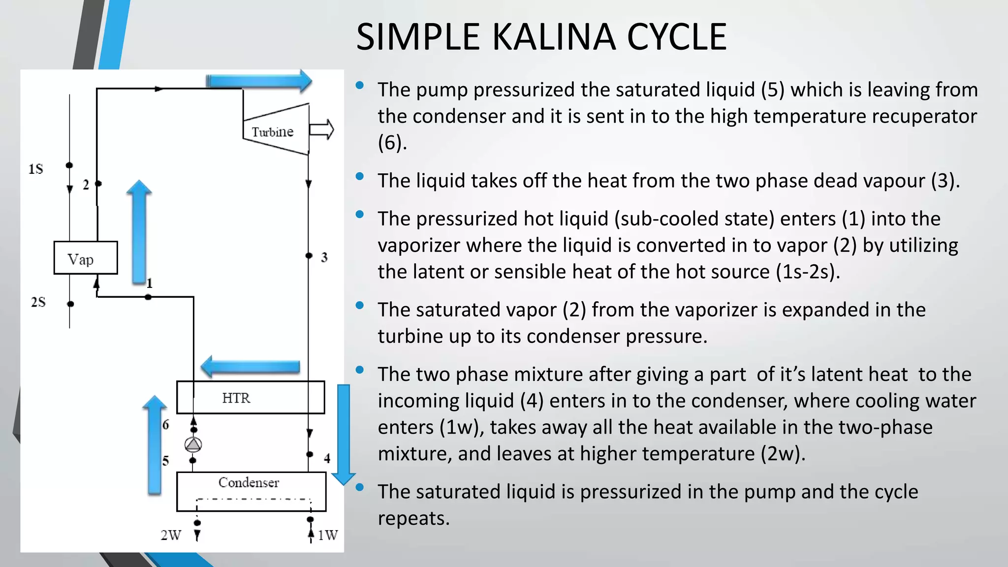 Kalina cycle | PPTX