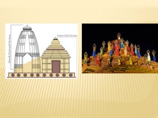 Kalinga architecture | PDF