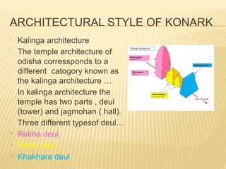 Kalinga architecture | PDF