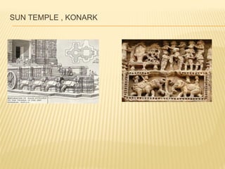 Kalinga architecture | PDF