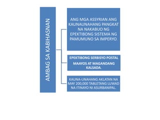 Kalinga state university | PPTX