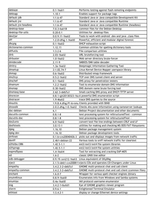 Kali tools list with short description | PDF