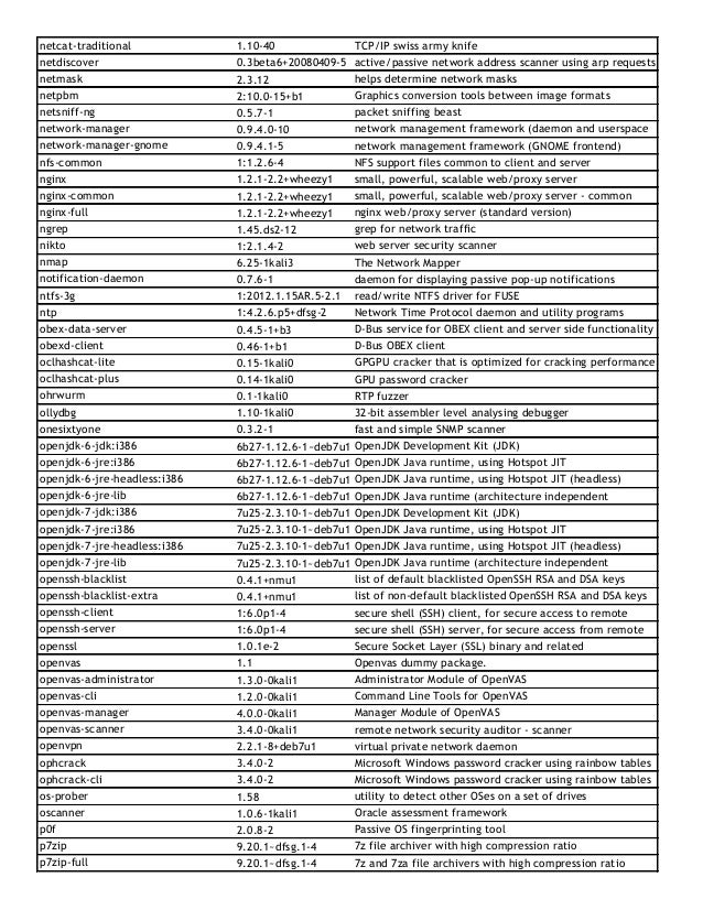 Kali tools list with short description