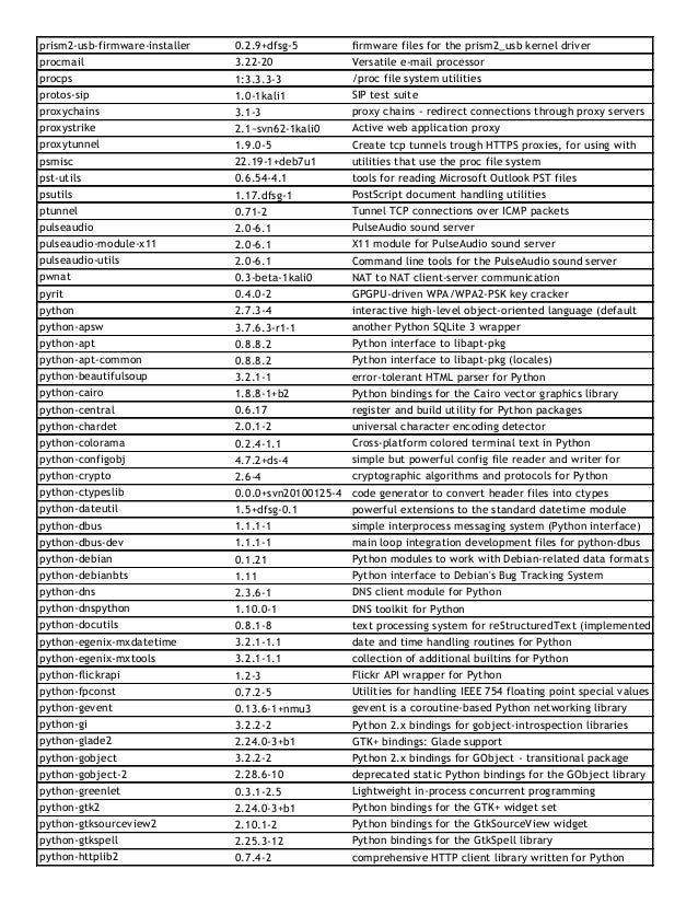Kali tools list with short description