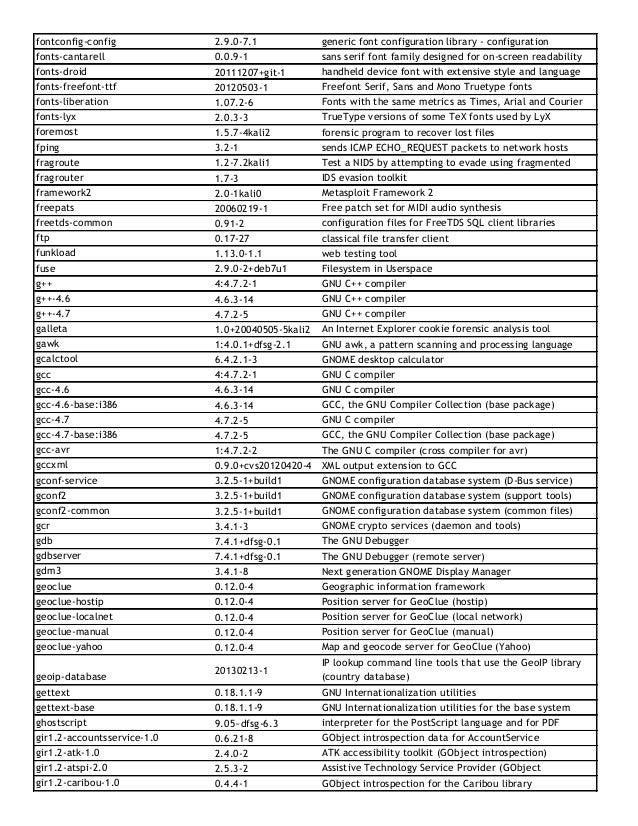 Kali tools list with short description