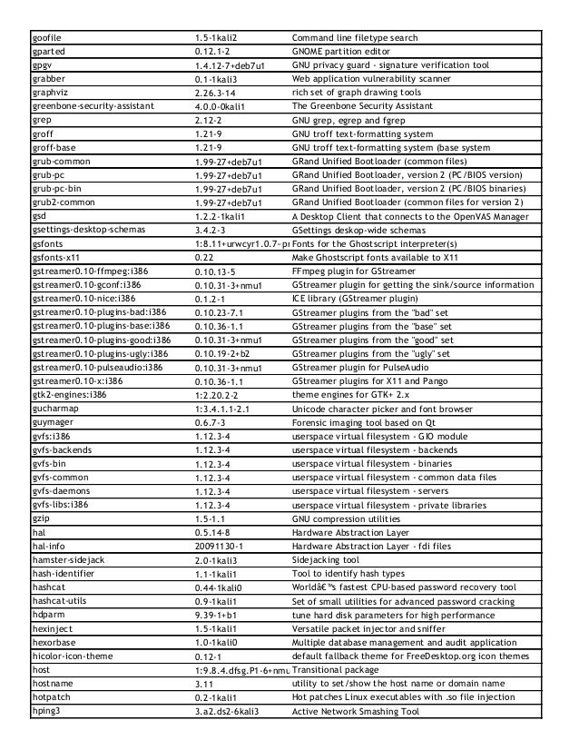 Kali tools list with short description