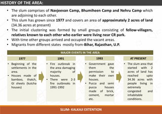 Kalkaji slum, delhi | PDF