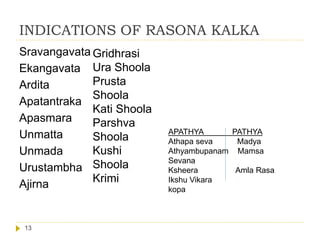 Kalka Kashaya Kalpana | PPTX