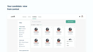 Application Tracking System Design by Shoaib Mahmud | PPT
