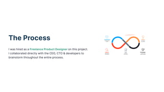 Application Tracking System Design by Shoaib Mahmud | PPT