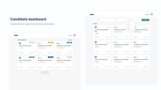 Application Tracking System Design by Shoaib Mahmud | PPT