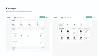 Application Tracking System Design by Shoaib Mahmud | PPT