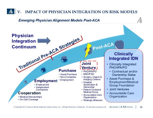 Kalkhof Final Va Dc Hfma Strat Mgd Care And Hc Reform 9 28 12