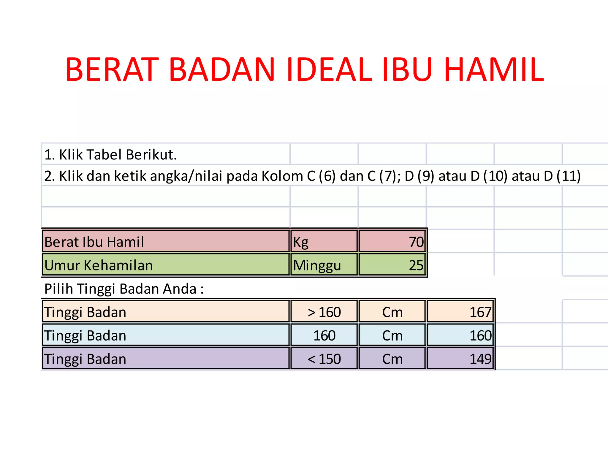 Kalkulator tabel perhitungan berat badan ideal | PPTX
