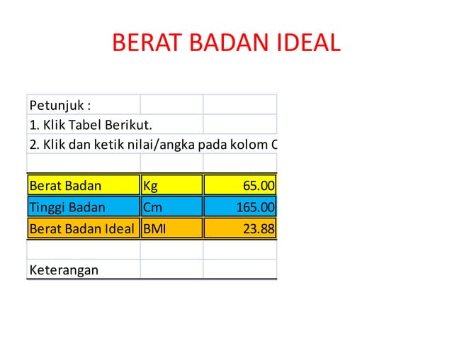 Kalkulator tabel perhitungan berat badan ideal | PPTX