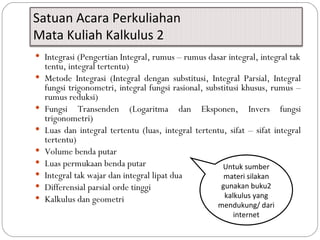 Kalkulus 2 | PPT