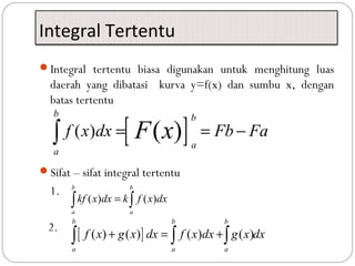 Kalkulus 2 integral | PPT