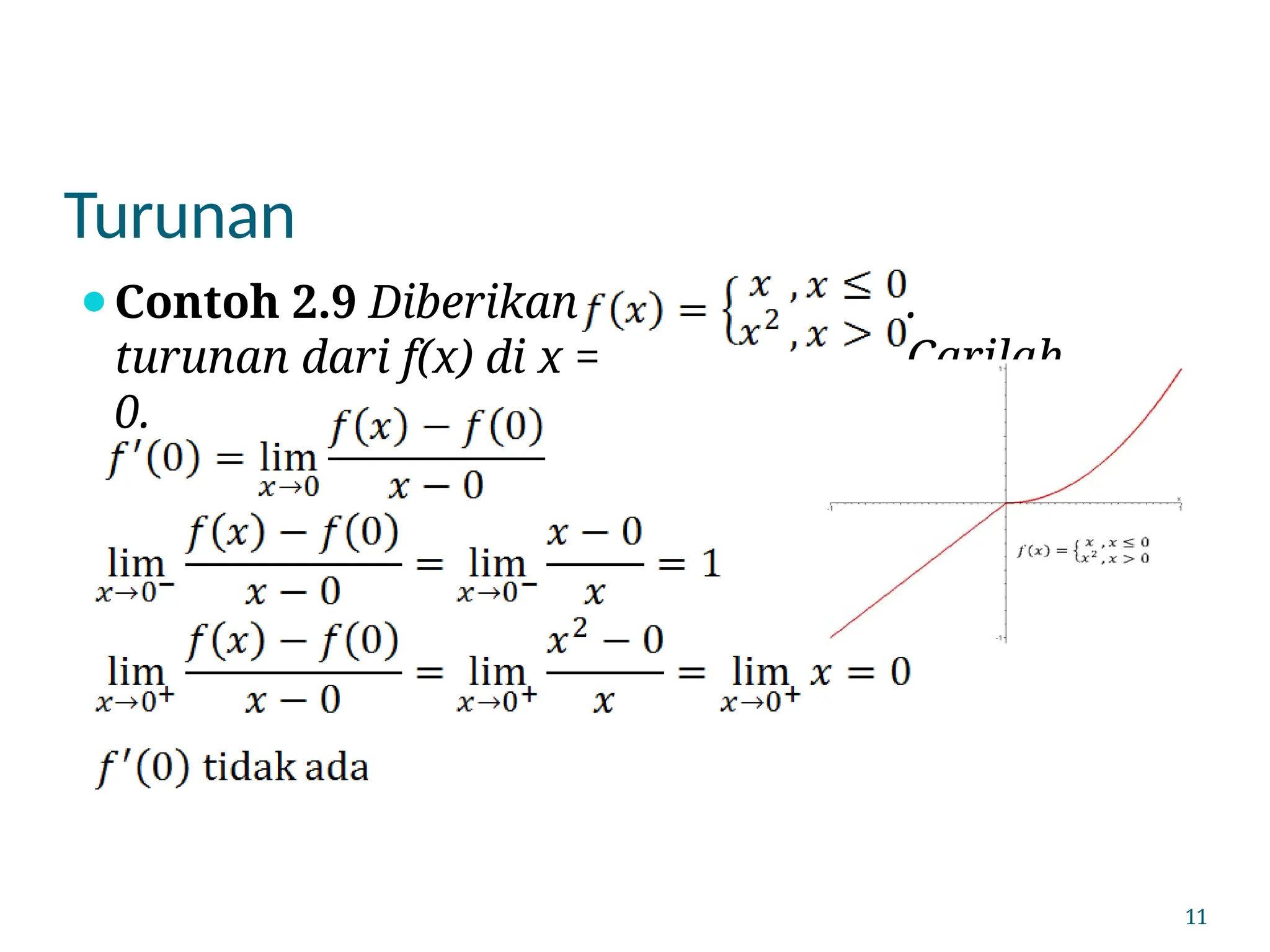 Turunan merupakan salah satu materi lanjutan dari limit fungsi. | PPT