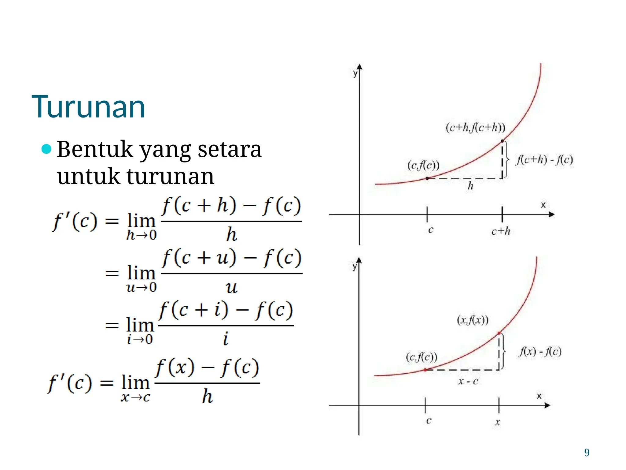 Turunan merupakan salah satu materi lanjutan dari limit fungsi. | PPT