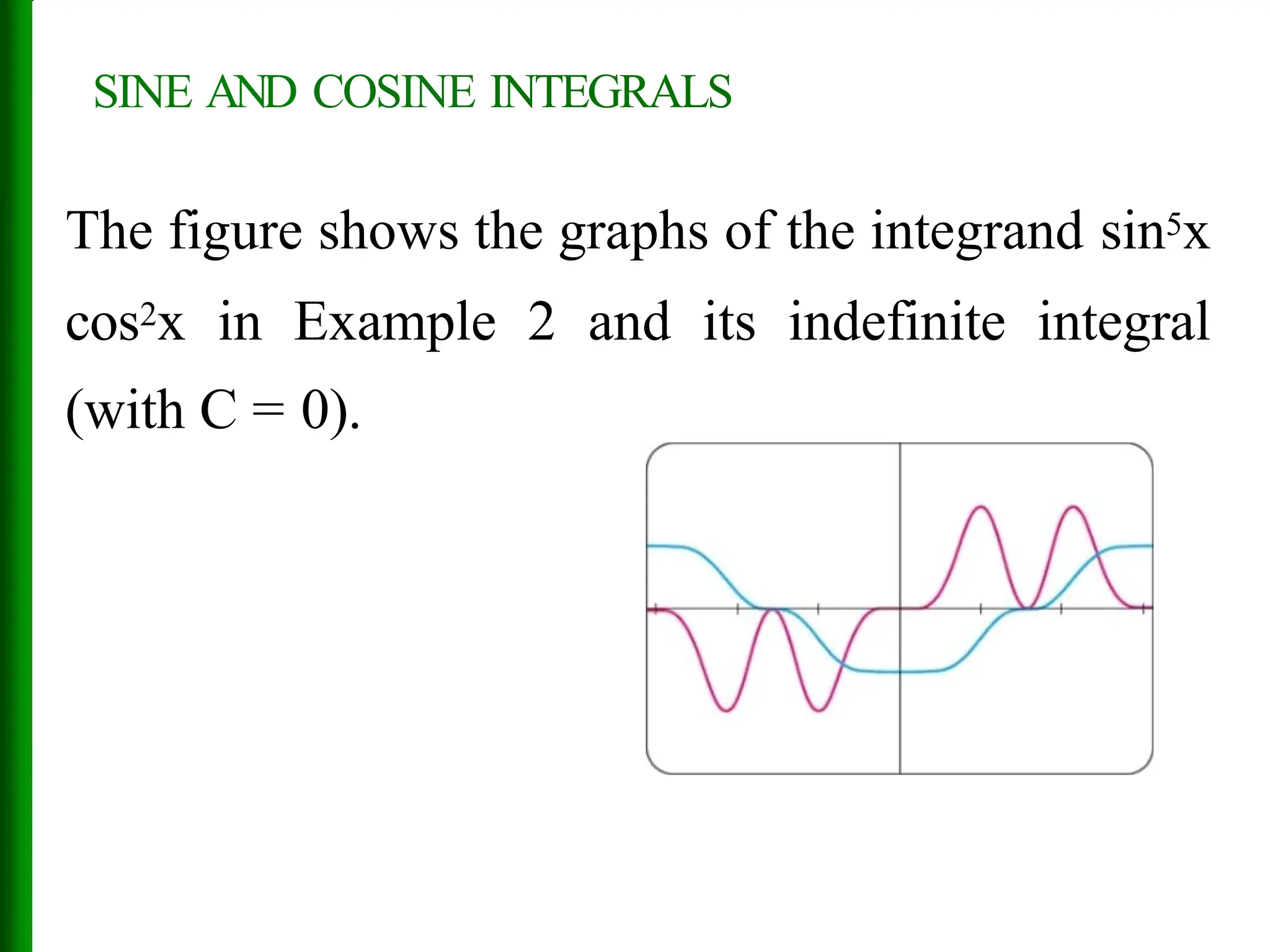 Kalkulus 2 - Integral Trigonometri, Implementasi perhitungan integral ...