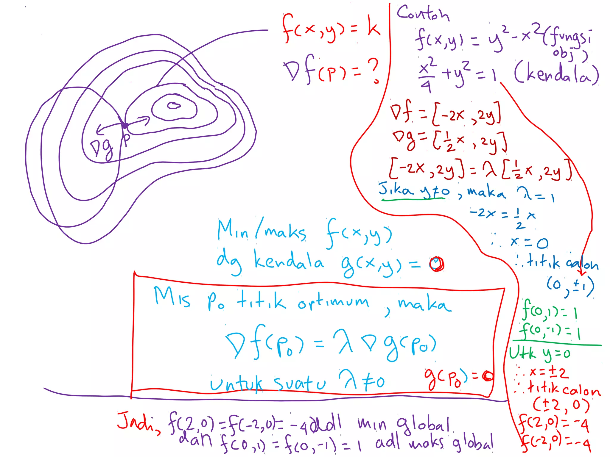 Kalkulus 2 minggu 11 | PPT