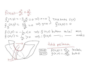 Kalkulus 2A – minggu 10B | PPT