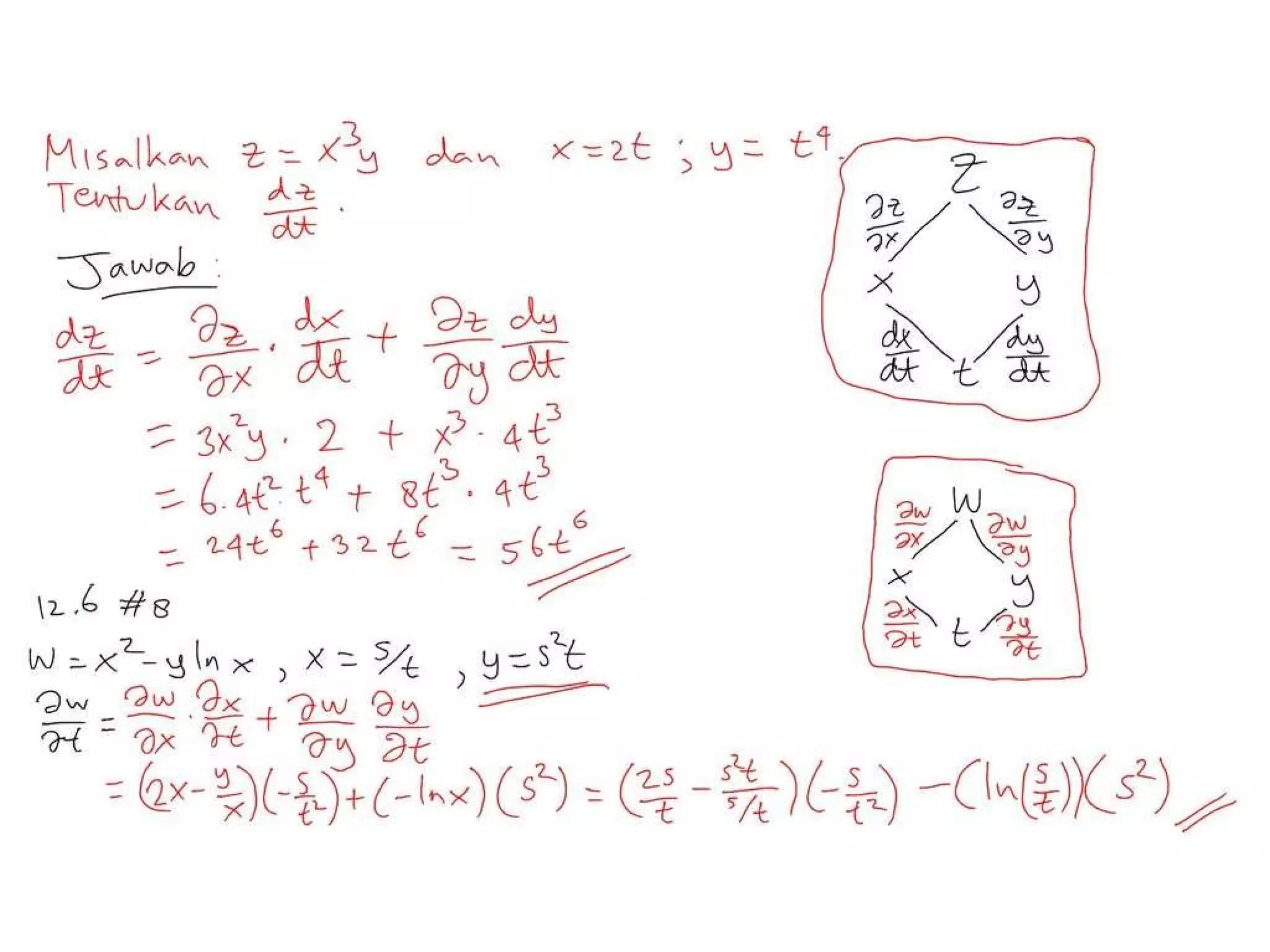 Kalkulus 2A – minggu 9B | PPT