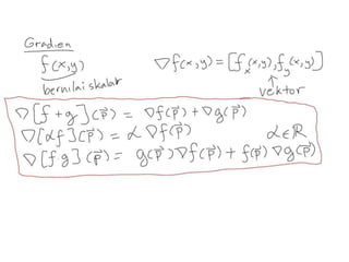 Kalkulus 2A – minggu 9B | PPT