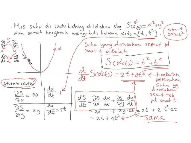 Kalkulus 2A – minggu 9B | PPT