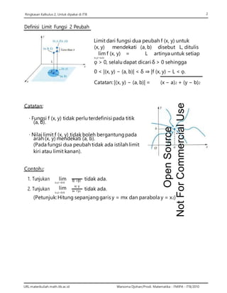 Kalkulus2 part2 d | DOCX