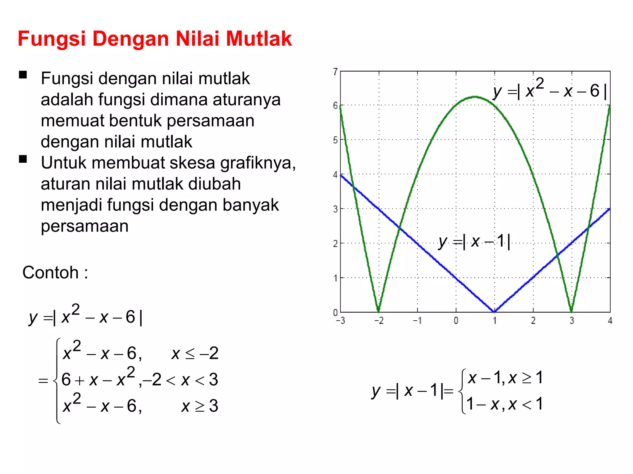 Kalkulus modul 2 fungsi dan limit fungsi revisi | PDF