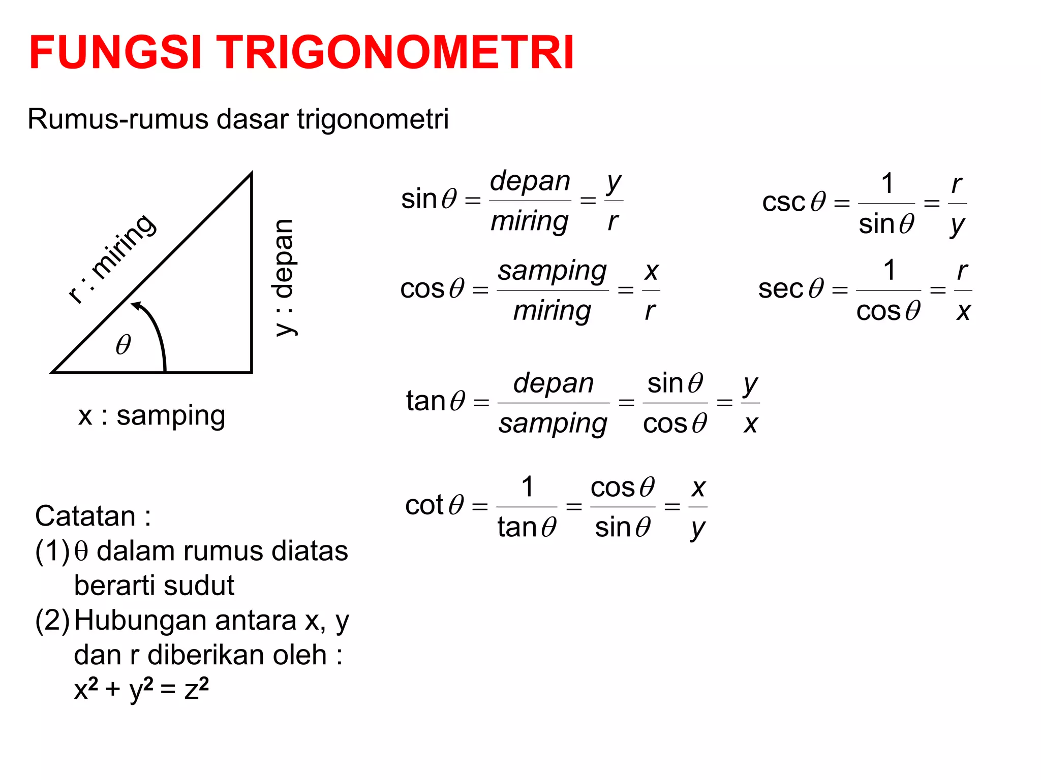 Kalkulus modul 2 fungsi dan limit fungsi revisi | PDF