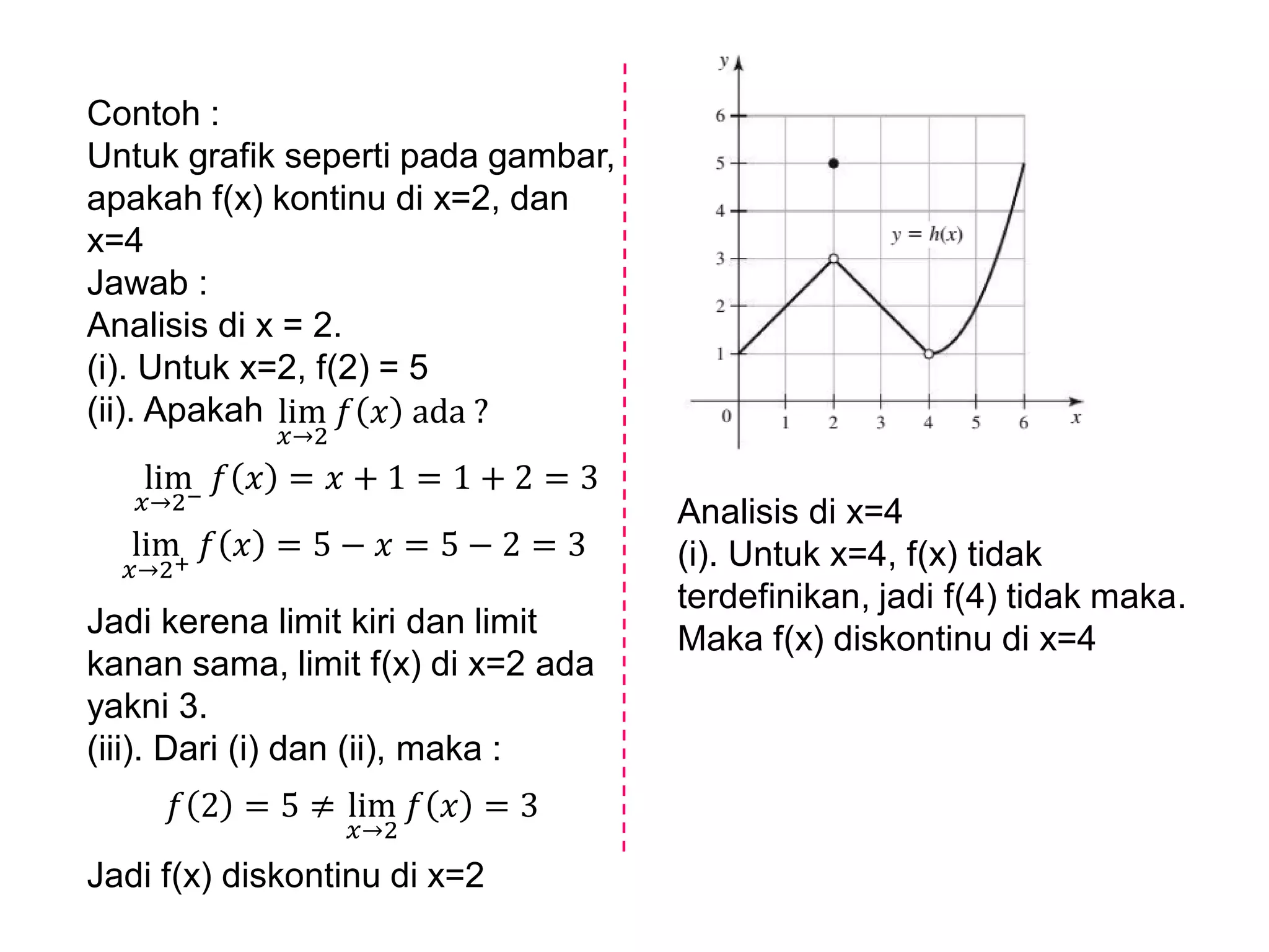 Kalkulus modul 2 fungsi dan limit fungsi revisi | PDF