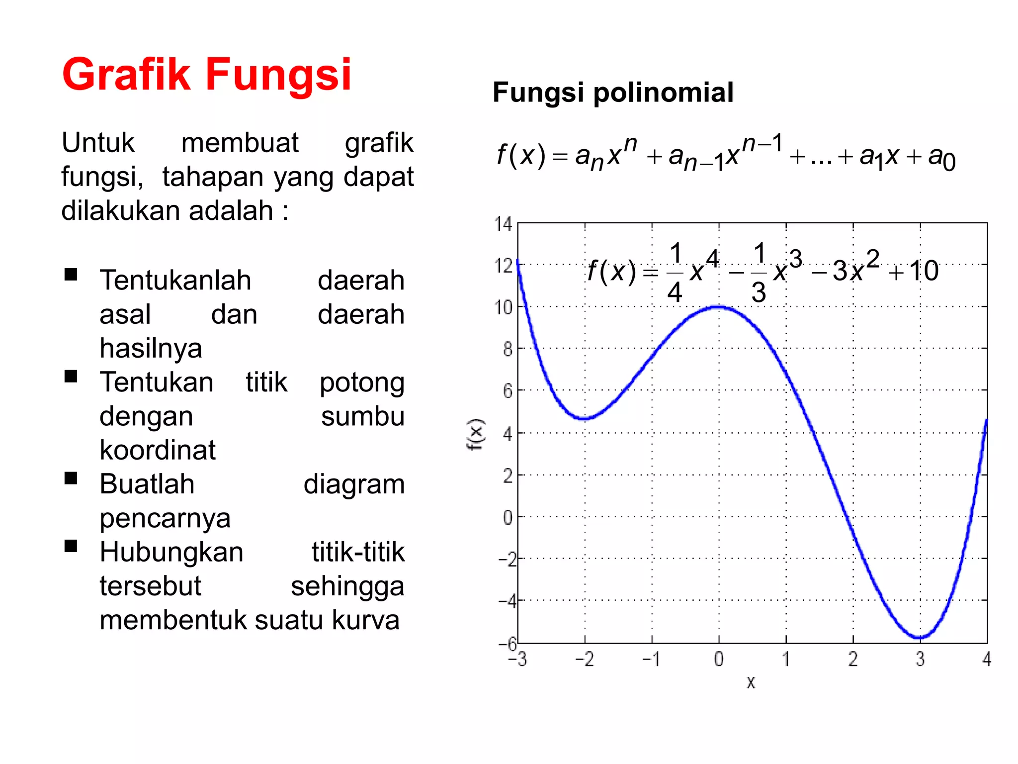 Kalkulus modul 2 fungsi dan limit fungsi revisi | PDF