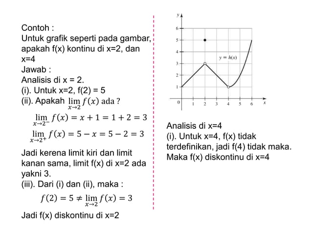 Kalkulus modul 2 fungsi dan limit fungsi revisi | PDF
