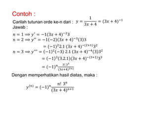 Kalkulus modul 3a turunan fungsi revisi | PPT