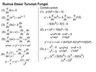 Kalkulus modul 3a turunan fungsi revisi | PPT