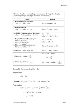 Kalkulus modul viii turunan | PDF
