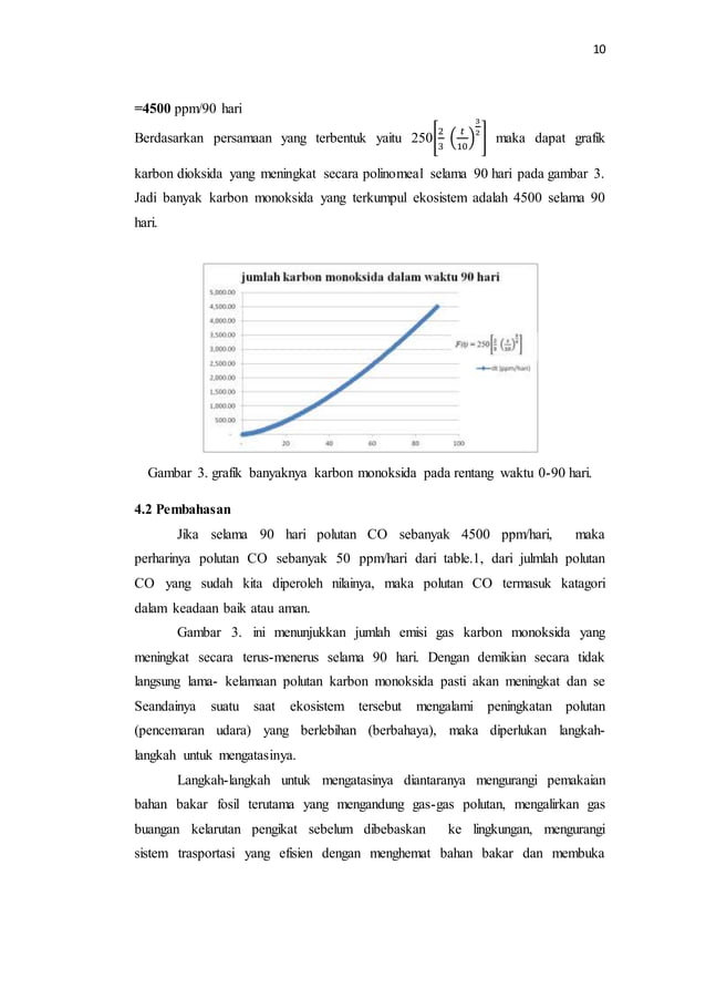Aplikasi integral dalam menghitung banyak polutan tang masuk kedalam ...