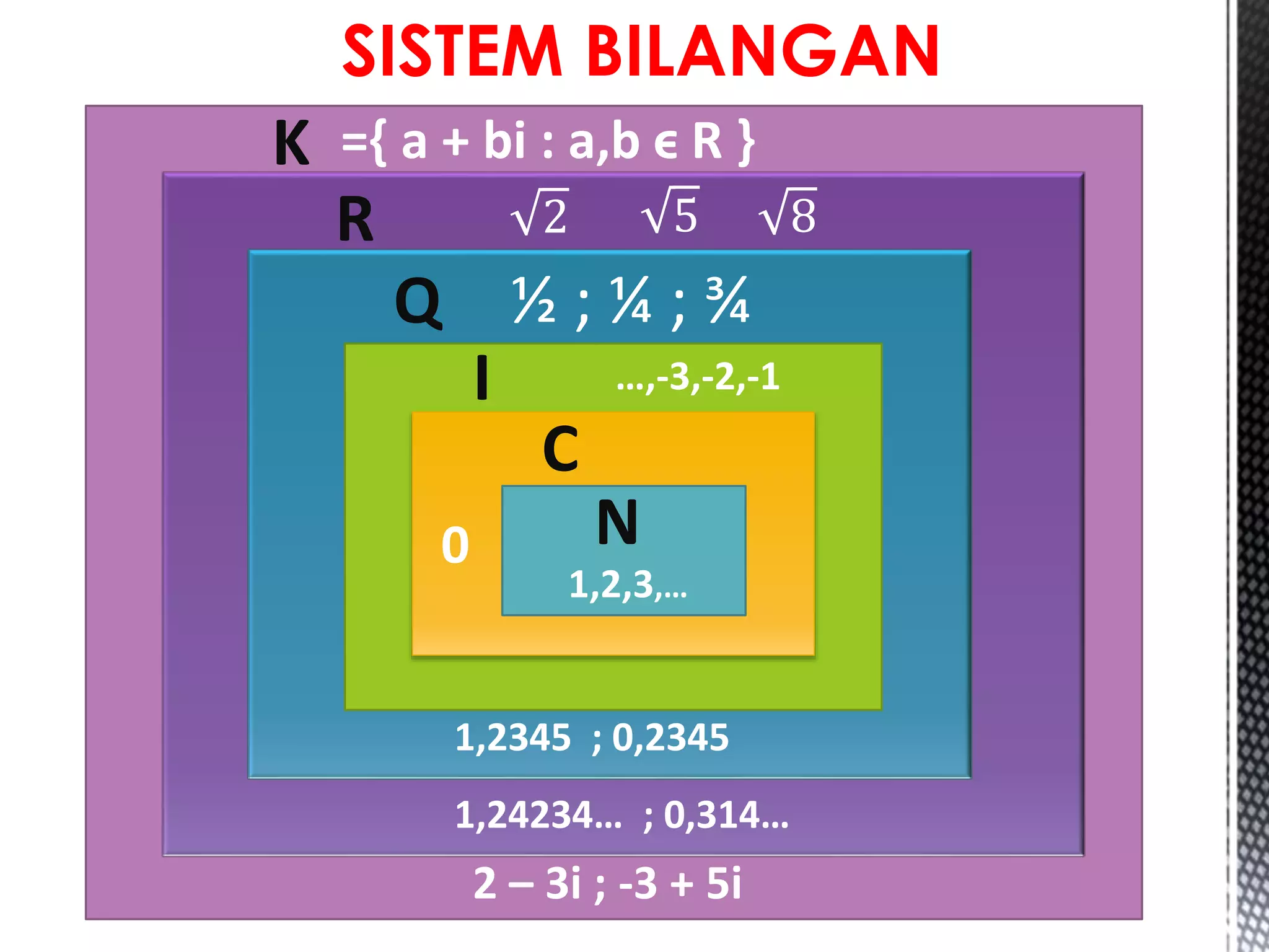 Kalkulus sistem bilangan | PPTX
