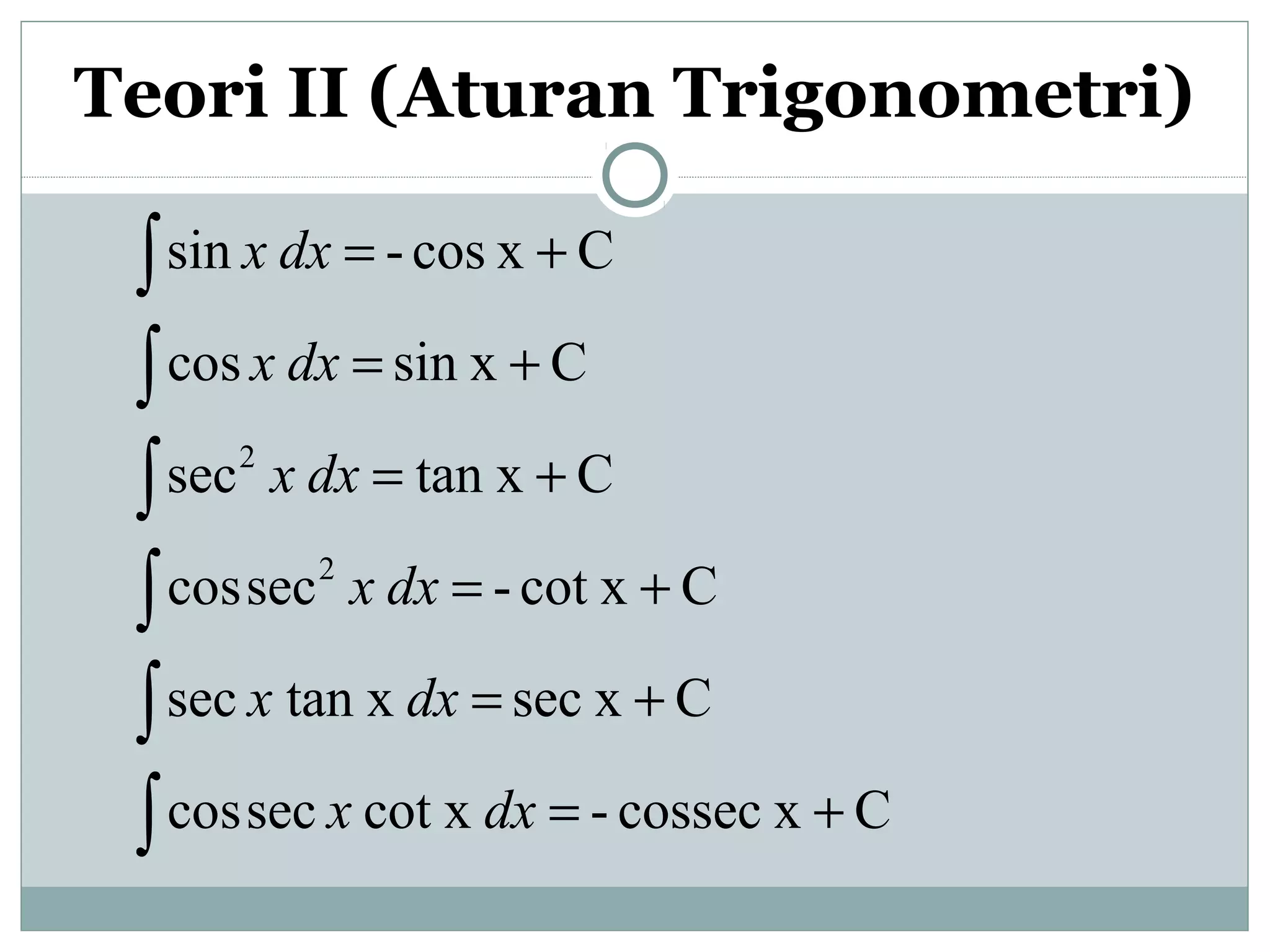 Kalkulus turunan dan integral | PPT